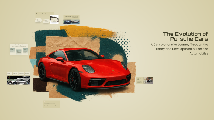 The Evolution of Porsche Cars by Mohammed Alruwaili on Prezi