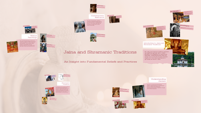 Jaina and Shramanic Traditions by prisha sharma on Prezi