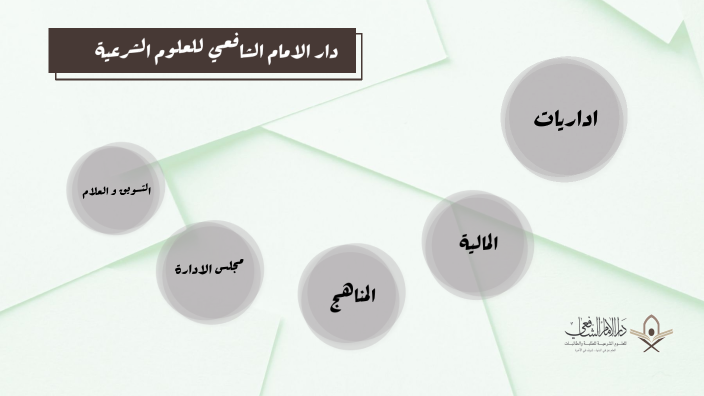 by Emad Abuzour on Prezi