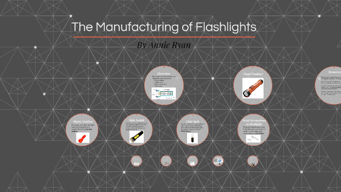 The Manufacturing of Flashlights by Annie Ryan on Prezi