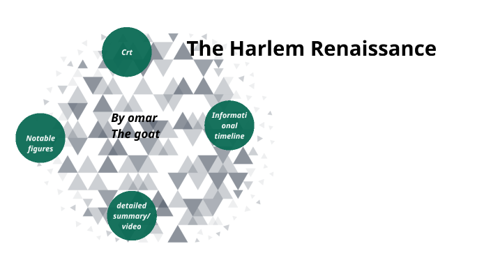 The Harlem Renaissance by Omar Butler-Hannah on Prezi