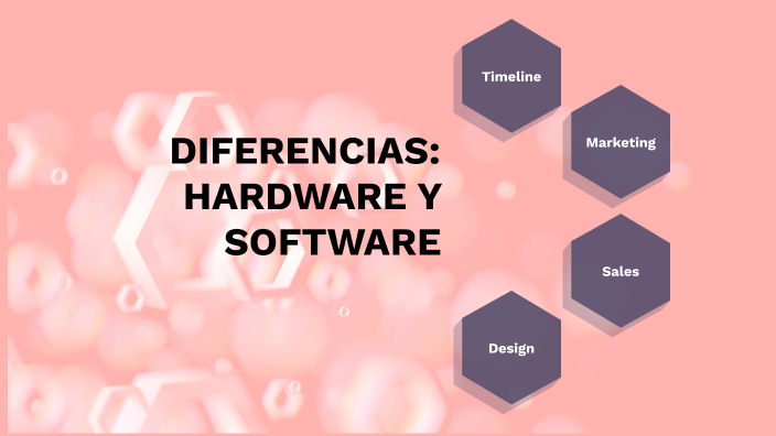 DIFERENCIAS ENTRE HARDWARE Y SOFTWARE by Valeria Jimenez on Prezi