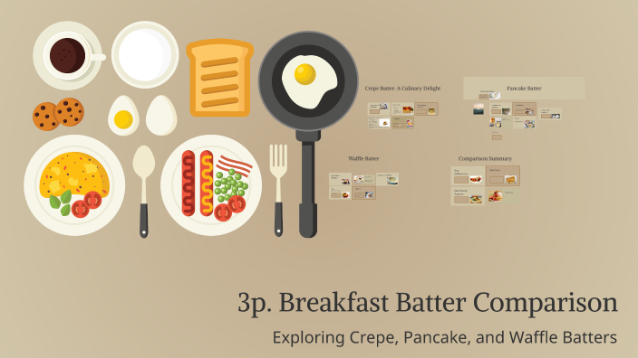 3p. Breakfast Batter Comparison Presentation by Jamie Day on Prezi