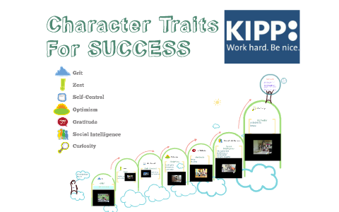 KIPP Character Traits by Cecilia Gilmore on Prezi