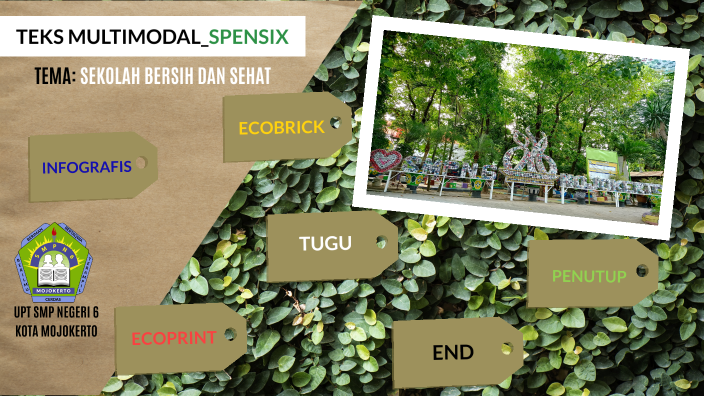 TEKS MULTIMODAL_SMPN 6 by Hendra Eka Nurdyanto on Prezi