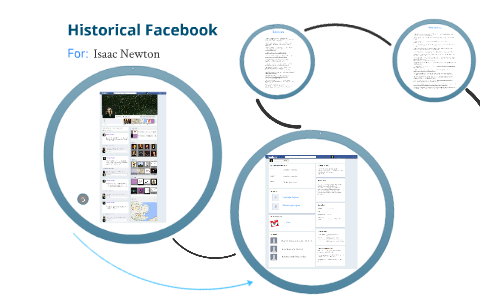 Isaac Newton Facebook Profile (Final) by Rohan Pandey on Prezi