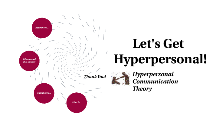 Hyperpersonal Communication Theory by Maddie White on Prezi