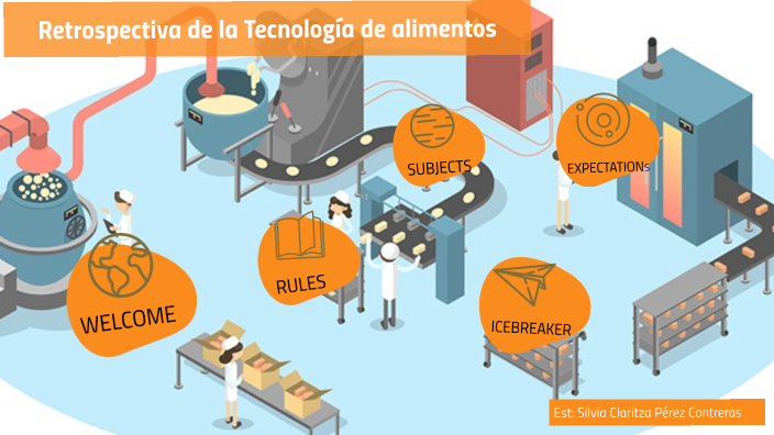 Retrospectiva de la Tecnología de Alimentos by SILVIA CLARITZA PEREZ ...