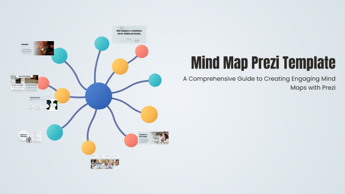 Mind Map Prezi Template by Alix Richards on Prezi