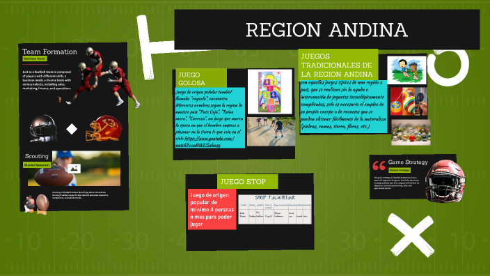 REGION ANDINA by Roimer Doria Castro on Prezi