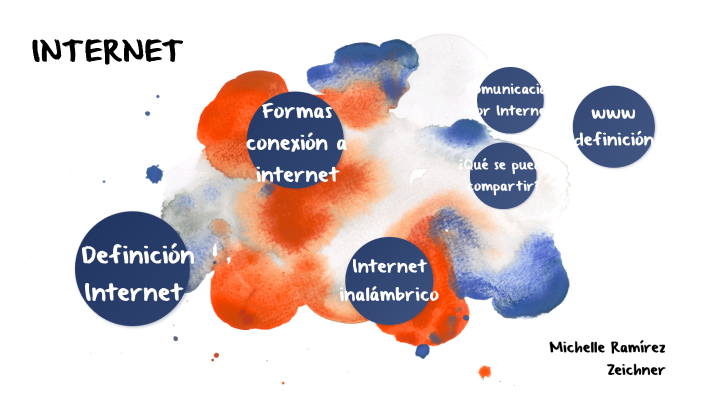 Definición Internet by Michelle Ramirez on Prezi