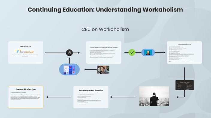 Continuing Education: Understanding Workaholism by Samantha Osborn on Prezi