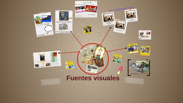 Fuentes visuales by Anastacia Cielo on Prezi