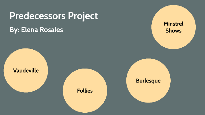 Predecessors Project by Elena Rosales on Prezi