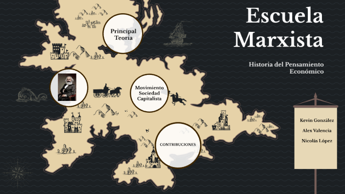 Escuela Marxista by Nicolas Lopez on Prezi