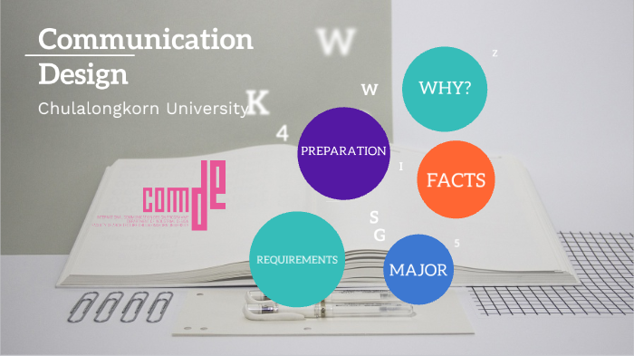 Commde Chula by Metta Sangsukiam on Prezi