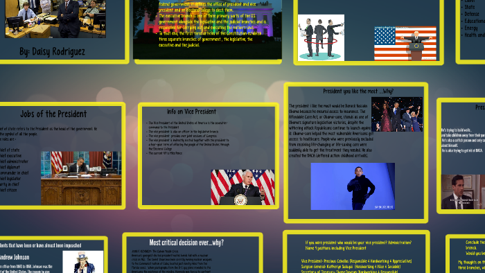 Presidential powerpoint by Daisy Rodriguez
