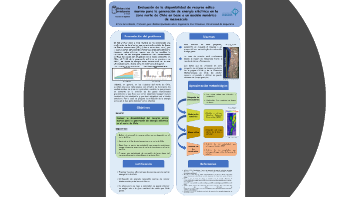 Póster tesis by Erick Soto Román on Prezi