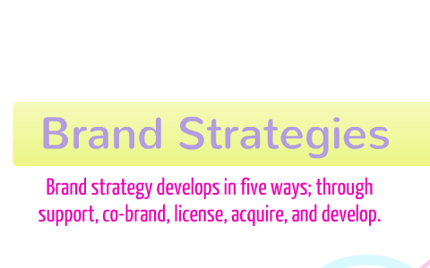 Marketing: Brand Strategies by jahn rich on Prezi