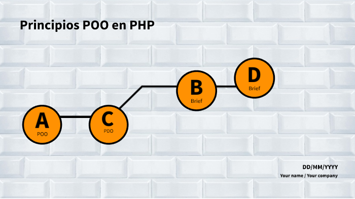 Principios POO en PHP by danger gamer on Prezi