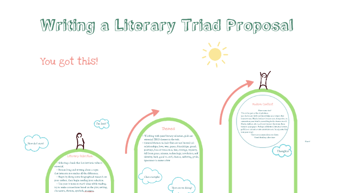 Writing a Triad Proposal by Kelly Buchta on Prezi