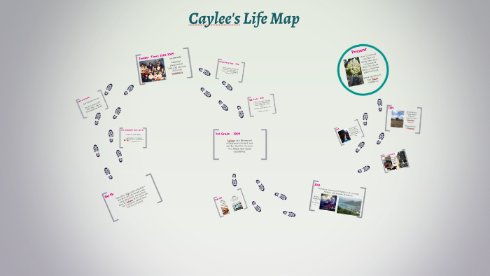 Caylee's Life Map by Caylee Dempsey on Prezi
