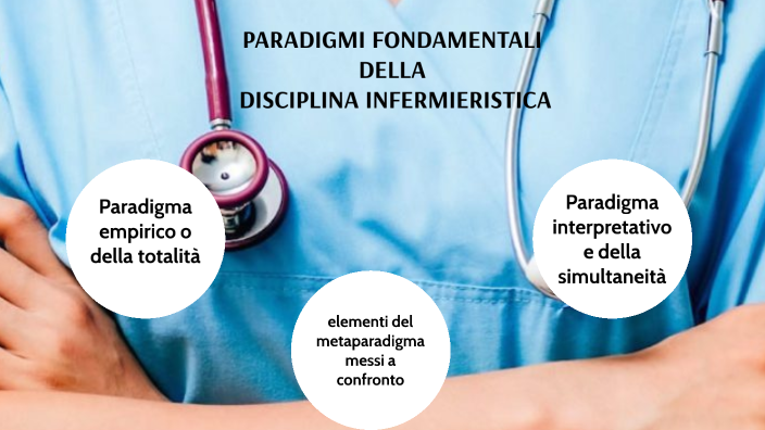 presentazione prof. Benvenuti by alice andreoli on Prezi