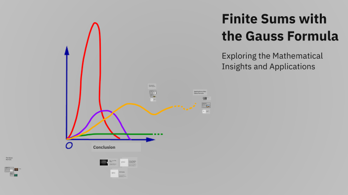 Finite Sums with the Gauss Formula by pro on Prezi