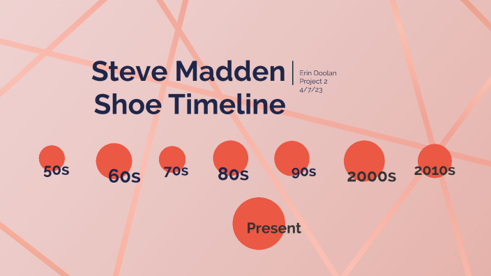 Steve Madden Shoe Timeline by Erin Doolan on Prezi