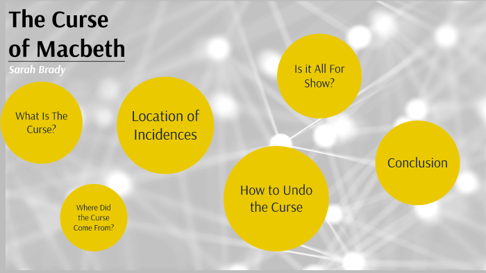 Macbeth Curse by sarah brady on Prezi
