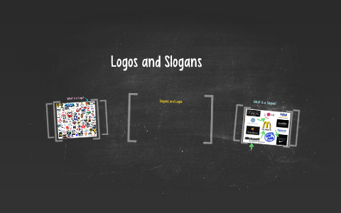 Logos and Slogans by Sarah bofferding on Prezi