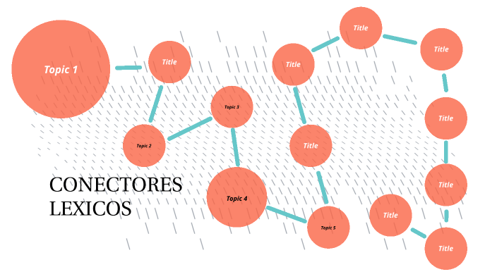 CONECTORES LÉXICOS by Gabriela Portela Torres on Prezi
