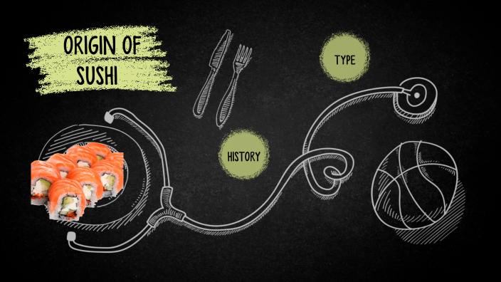 origin of sushi by rhensa s on Prezi
