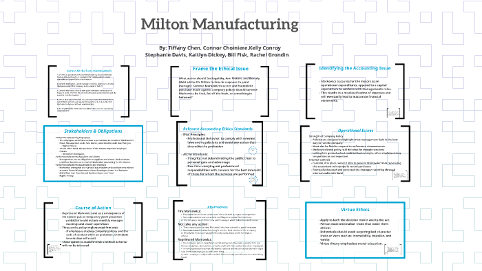 Milton Manufacturing by on Prezi