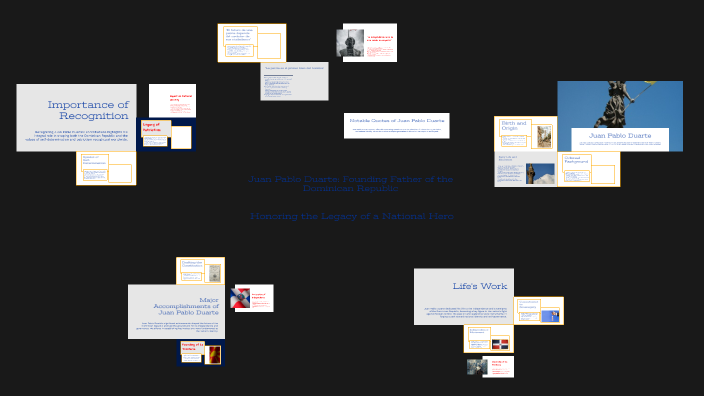 Juan Pablo Duarte: Founding Father of the Dominican Republic by Samuel ...