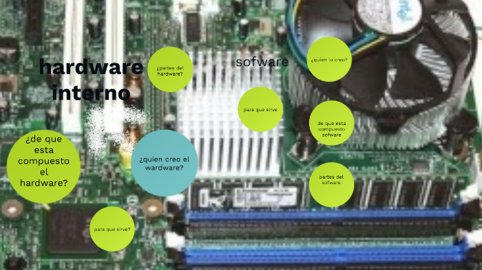 harware interno y interno by jorgeduque morales on Prezi