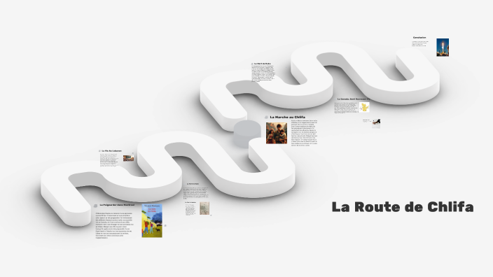 La Route de Chlifa by Blaze1174 on Prezi