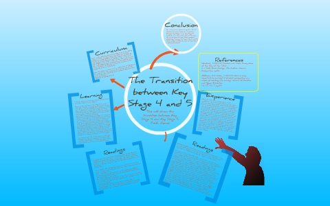 The Transition between Key Stage 4 and Key Stage 5 (Sixth Form and A ...