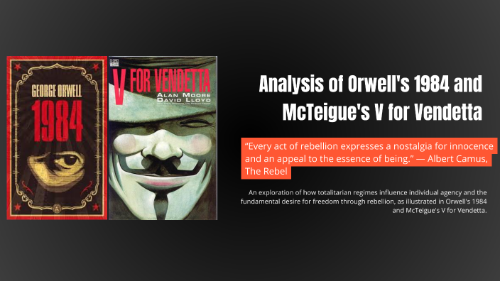 Rebellion and Autonomy in Dystopian Literature: A Comparative Analysis ...