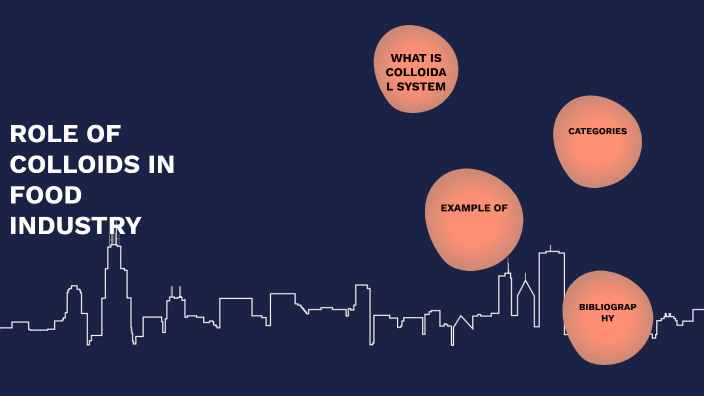 ROLE OF COLLOIDS IN FOOD INDUSTRY by RAAHATGULATI 4378 on Prezi