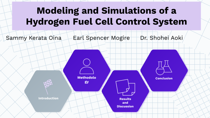 Modelling and Simulation of a hydrogen fuel control system by Sammy ...