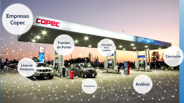 Analisis Copec by eve riffo on Prezi
