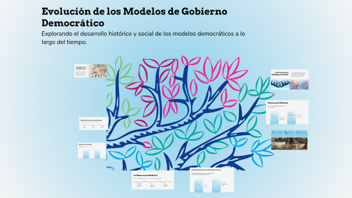 Evolución de los Modelos de Gobierno Democrático by Adrian Zentella ...