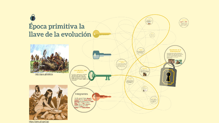 Epoca primitiva by Adri Rubio on Prezi