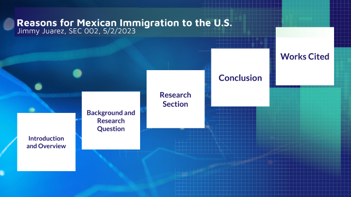 American Dream by Jimmy Juarez on Prezi
