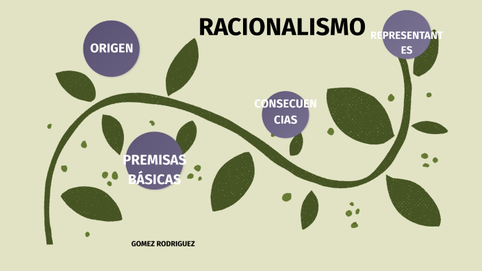 RACIONALISMO by JANETH RODRIGUEZ on Prezi