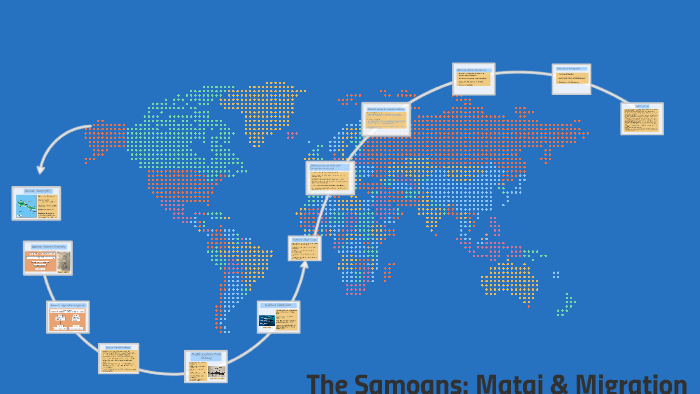 The Samoans: Matai & Migration by Alexandra Daignault on Prezi