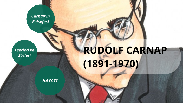 Carnap by Sude Serez on Prezi