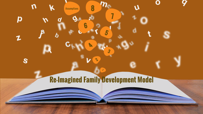 Reimagined Family Development Model by Hannah Norton on Prezi