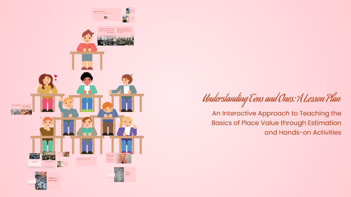 Understanding Tens and Ones: A Lesson Plan by Lucille Ilao on Prezi